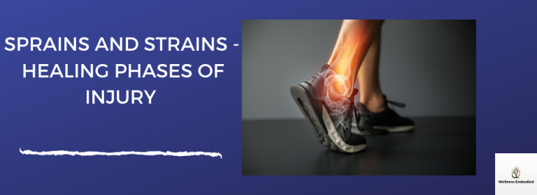 Sprains and Strains - Wellness Embodied